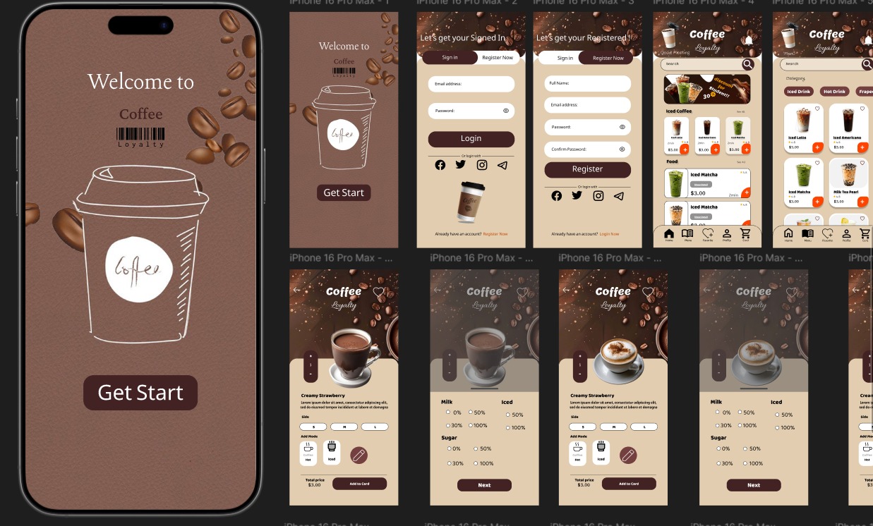 Portfolio - Ouch Sunthean